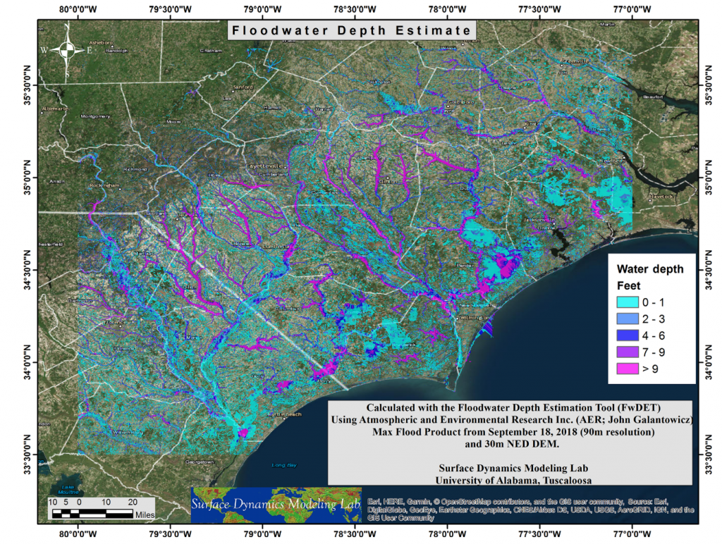 Data Services – WaterServ